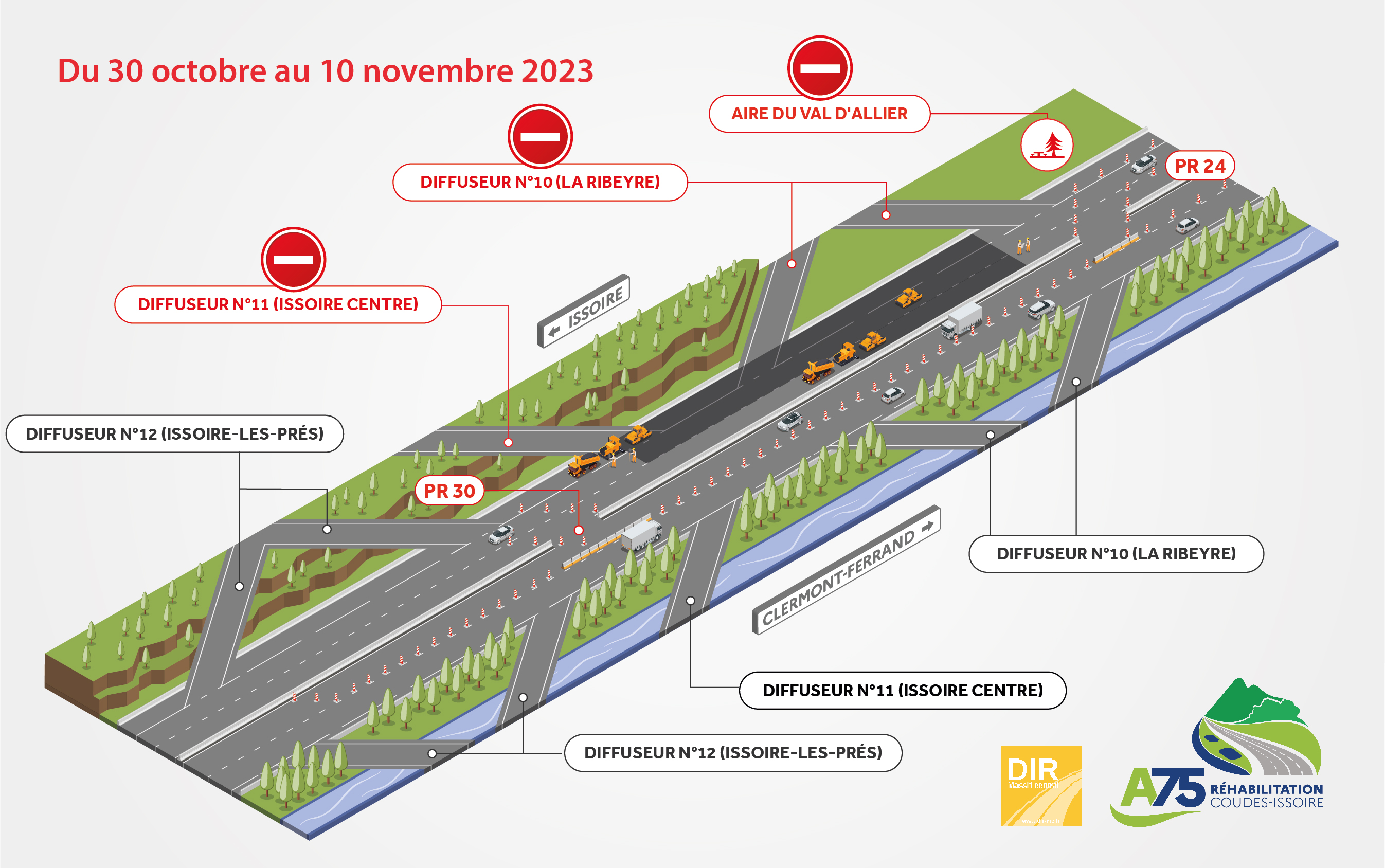 Les travaux reprennent sur l'A75 entre Coudes et Issoire pour la phase 2