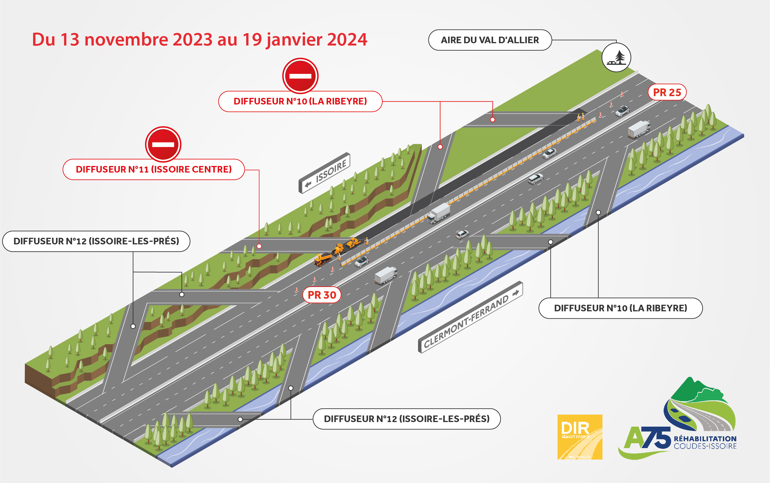Les travaux reprennent sur l'A75 entre Coudes et Issoire pour la phase 2